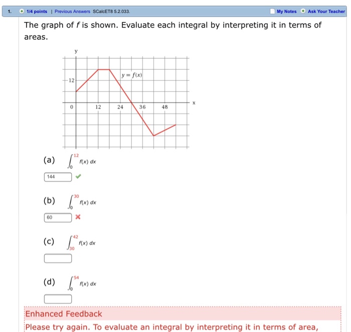 Solved 1. 1/4 points | Previous Answers SCalcET8 5.2.033. My | Chegg.com Solved 1. 1/4 points | Previous Answers SCalcET8 5.2.033. My | Chegg.com