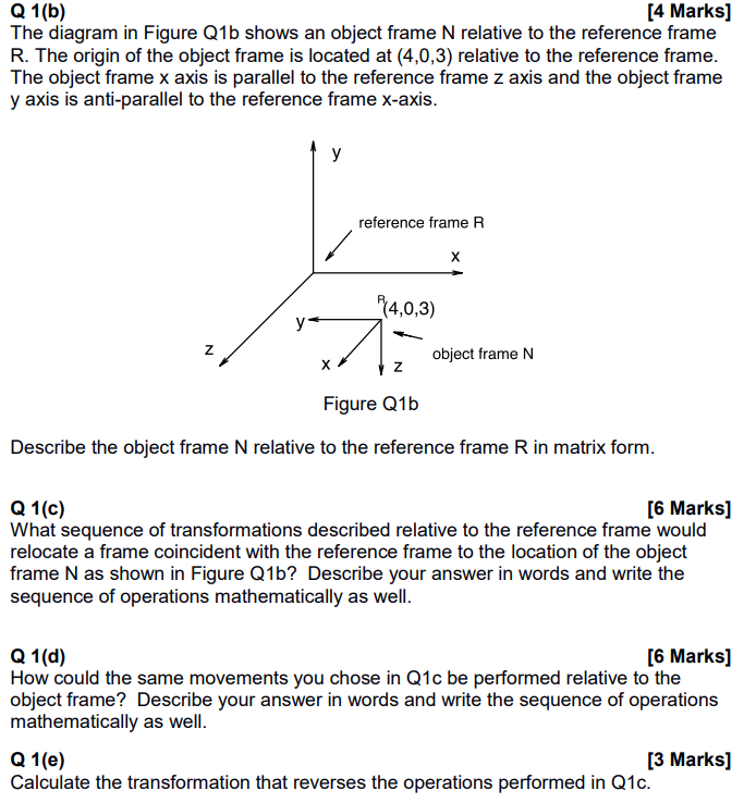 Solved Q 1(b) [4 Marks] The diagram in Figure Q1b shows an | Chegg.com