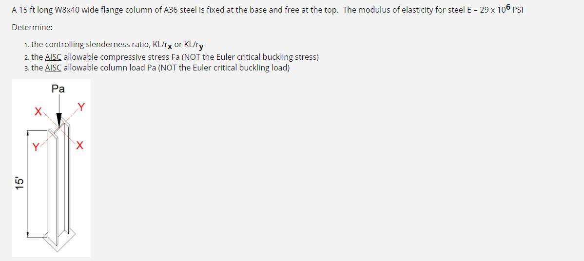 Solved A 15 ft long W8x40 wide flange column of A36 steel is | Chegg.com