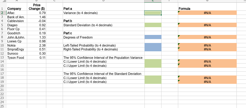 Solved The table showing the stock price changes for a | Chegg.com