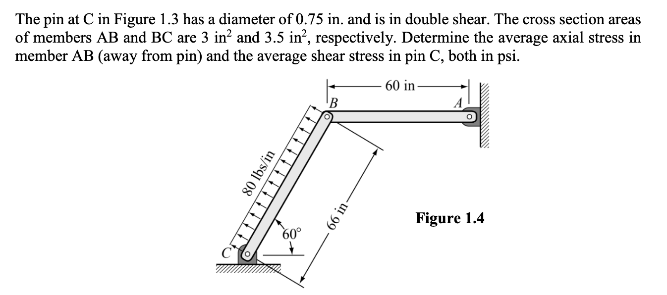 Solved The pin at C in Figure 1.3 has a diameter of 0.75 in. | Chegg.com