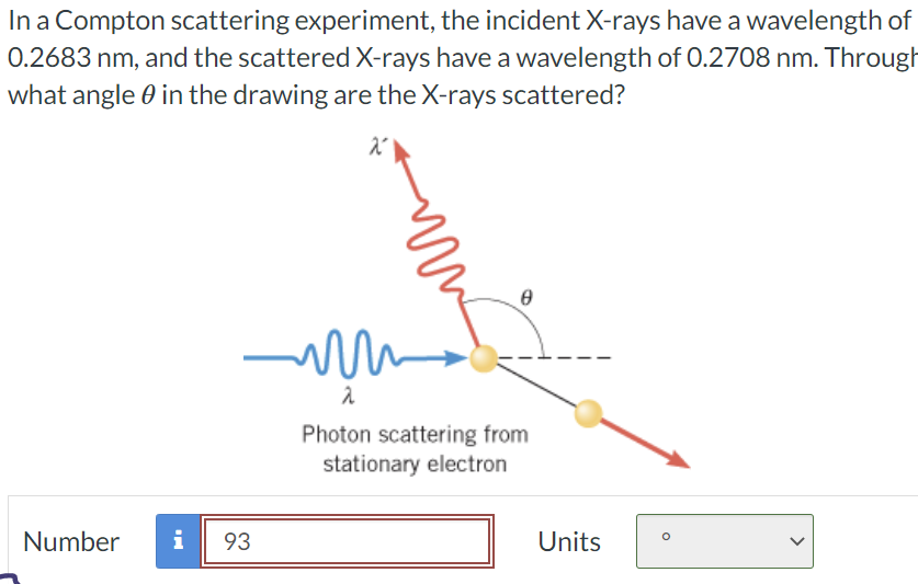 Solved In a Compton scattering experiment, the incident | Chegg.com
