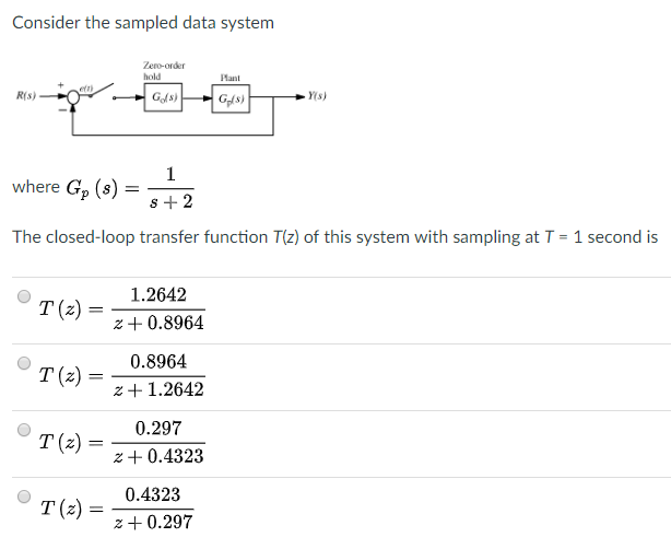 Solved Consider the sampled data system Zero-order hold Mant | Chegg.com