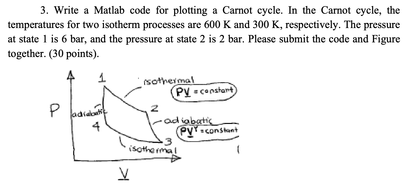 3. Write a Matlab code for plotting a Carnot cycle. | Chegg.com