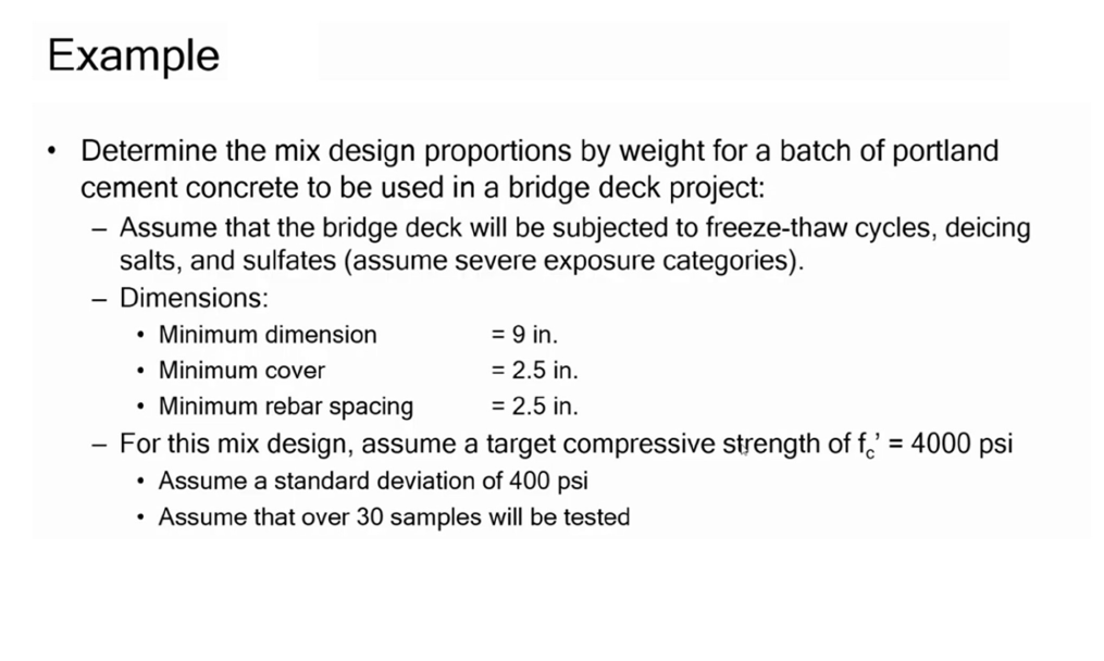 Example • Determine the mix design proportions by | Chegg.com