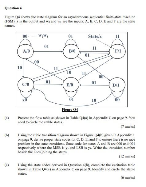 Solved Hi, Please solve only Qns 4b and 4C, and provide | Chegg.com