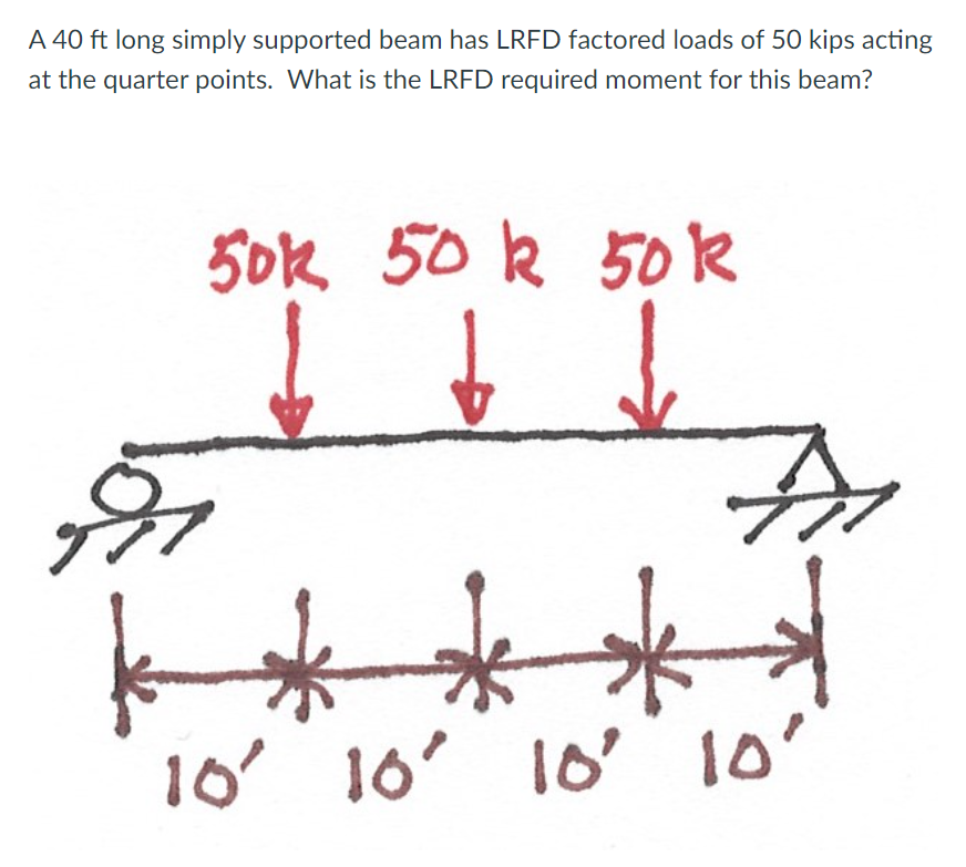 Solved A 40 ft long simply supported beam has LRFD factored | Chegg.com