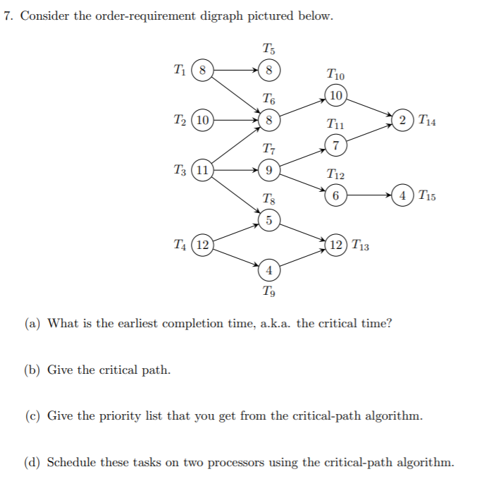 Solved 7. Consider the order-requirement digraph pictured | Chegg.com