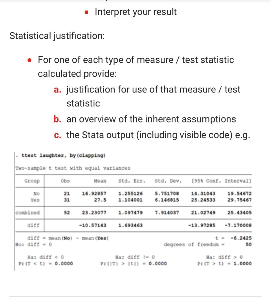 - Interpret your result Statistical justification: - | Chegg.com