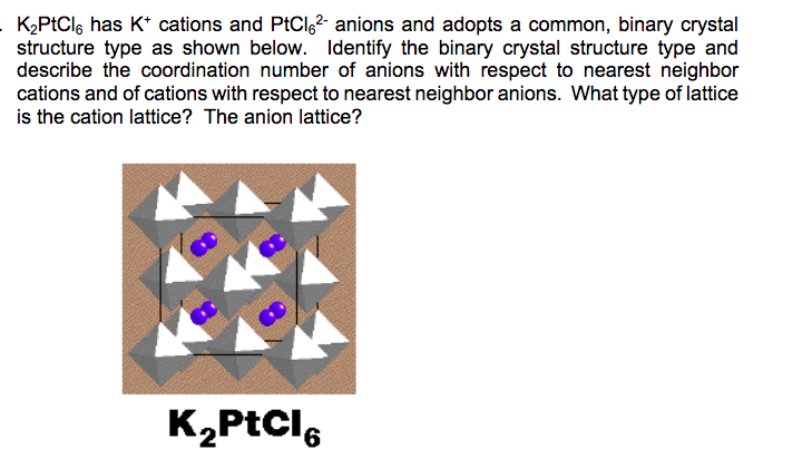 Solved K2PtCl6 has K+cations and PtCl62− anions and adopts a | Chegg.com