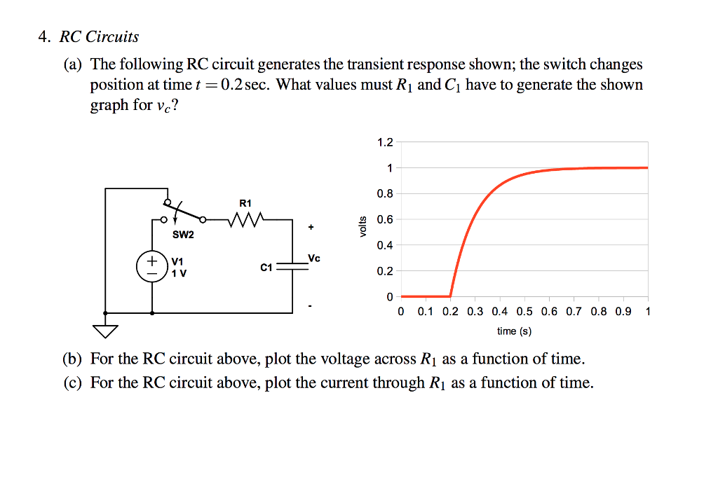 Solved 4. RC Circuits (a) The following RC circuit generates | Chegg.com