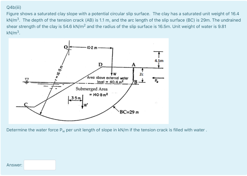 Solved Q4b(iii) Figure shows a saturated clay slope with a | Chegg.com
