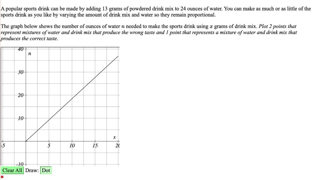 Solved A popular sports drink can be made by adding 13 grams | Chegg.com