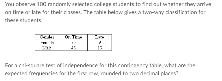 Solved You observe 100 randomly selected college students to | Chegg.com