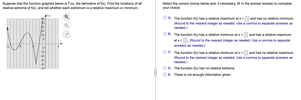 Solved Suppose that the function graphed below is f′(x), the | Chegg.com