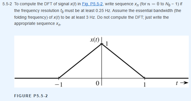 Solved 5-2 To compute the DFT of signal x(t) in Fig. P5.5-2, | Chegg.com