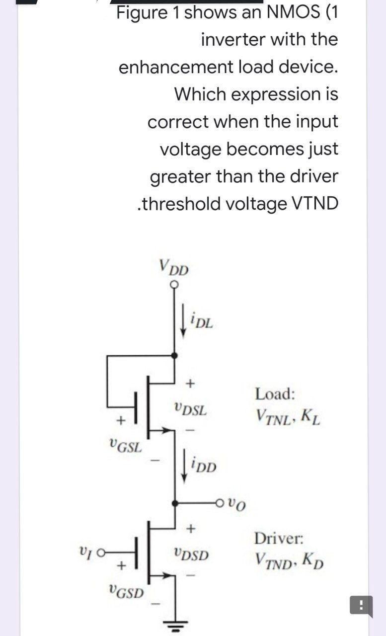 Solved Figure 1 shows an NMOS (1 inverter with the | Chegg.com