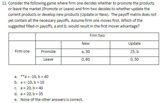 High Quality SOLUTION Consider the following game where firm one decides | Chegg.com