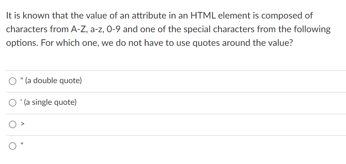 Solved It is known that the value of an attribute in an HTML | Chegg.com
