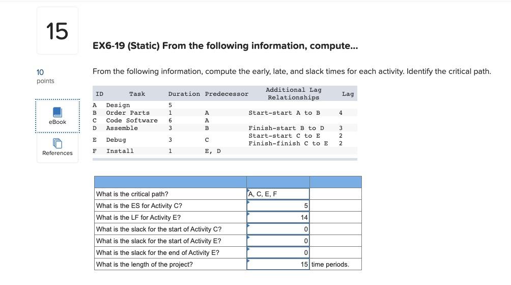 Solved EX6-19 (Static) From the following information, | Chegg.com