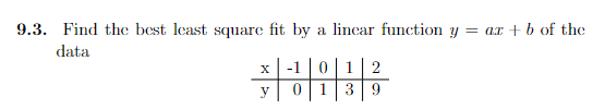 Solved 9.3. Find the best least square fit by a linear | Chegg.com