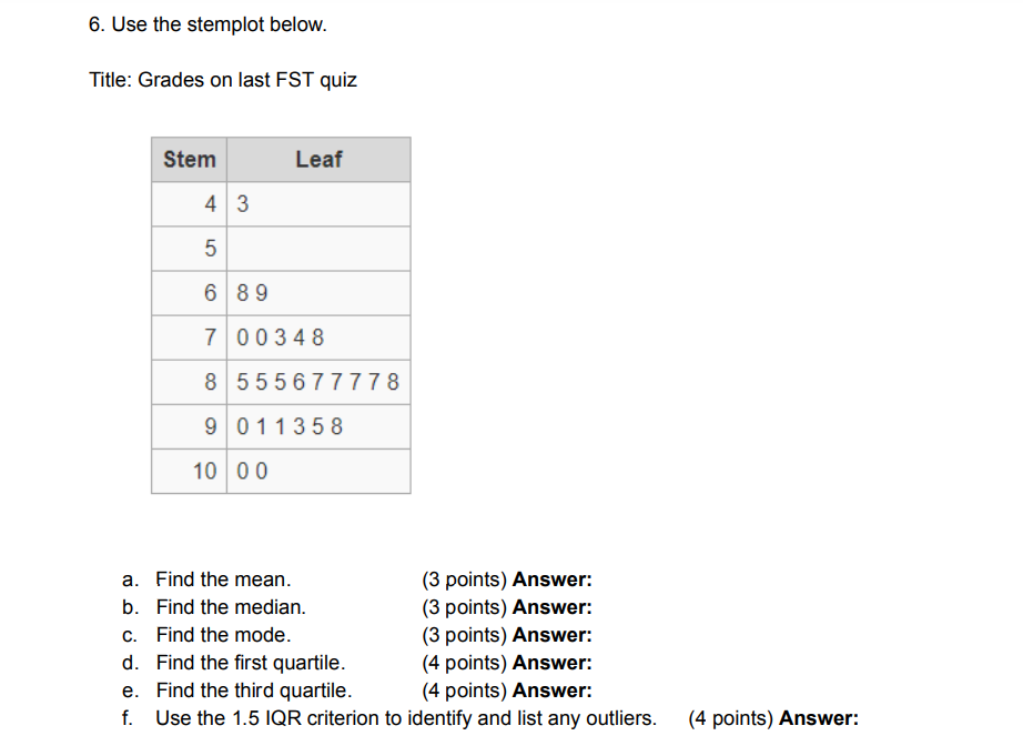 Solved 6. Use the stemplot below. Title: Grades on last FST | Chegg.com