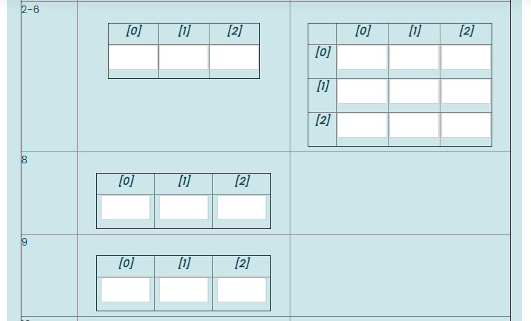 Solved 1 2 Trace The Following Program Segment Write The 