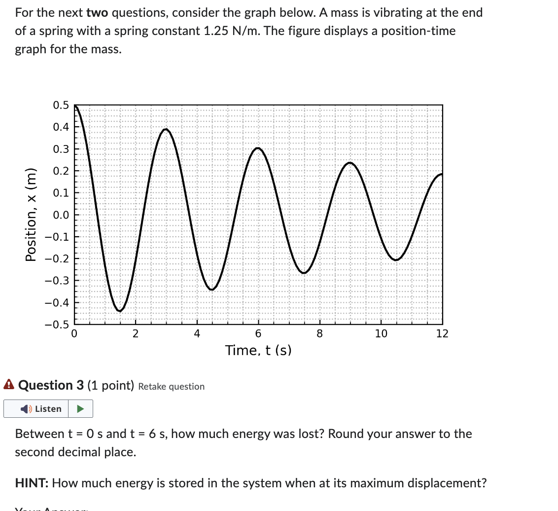 Solved Question 3 (1 ﻿point) ﻿Retake questionBetween \( | Chegg.com