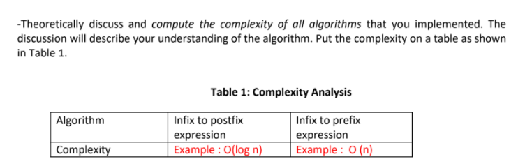 Solved TASK 1 Create a program by using stack for: 1. Infix | Chegg.com