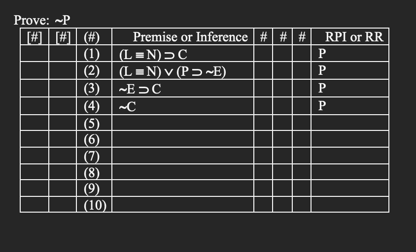 Proofs Using RPI and RR. Directions: Complete | Chegg.com