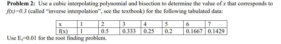 Solved Problem 2: Use a cubic interpolating polynomial and | Chegg.com