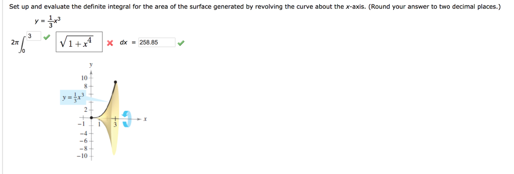 Solved Set Up And Evaluate The Definite Integral For The