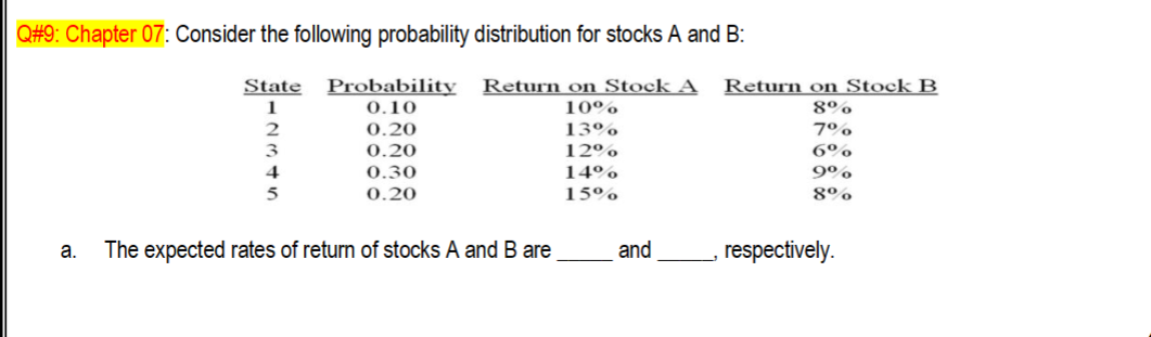 Solved Q\#9: Chapter 07: Consider the following probability | Chegg.com