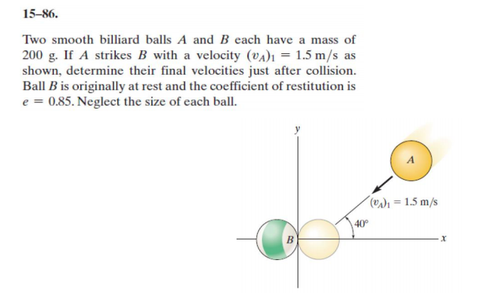Solved 15-86. Two smooth billiard balls A and B each have a | Chegg.com