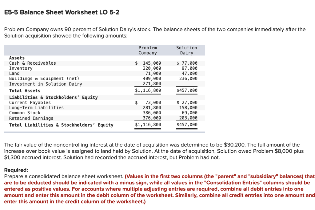 Solved E5-5 Balance Sheet Worksheet LO 5-2 Problem Company | Chegg.com