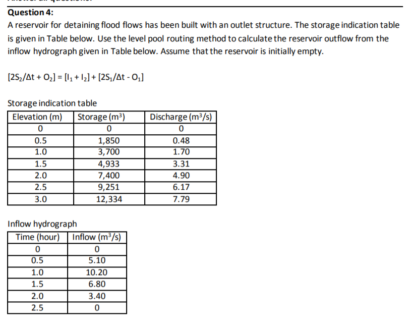 Question 4: A reservoir for detaining flood flows has | Chegg.com