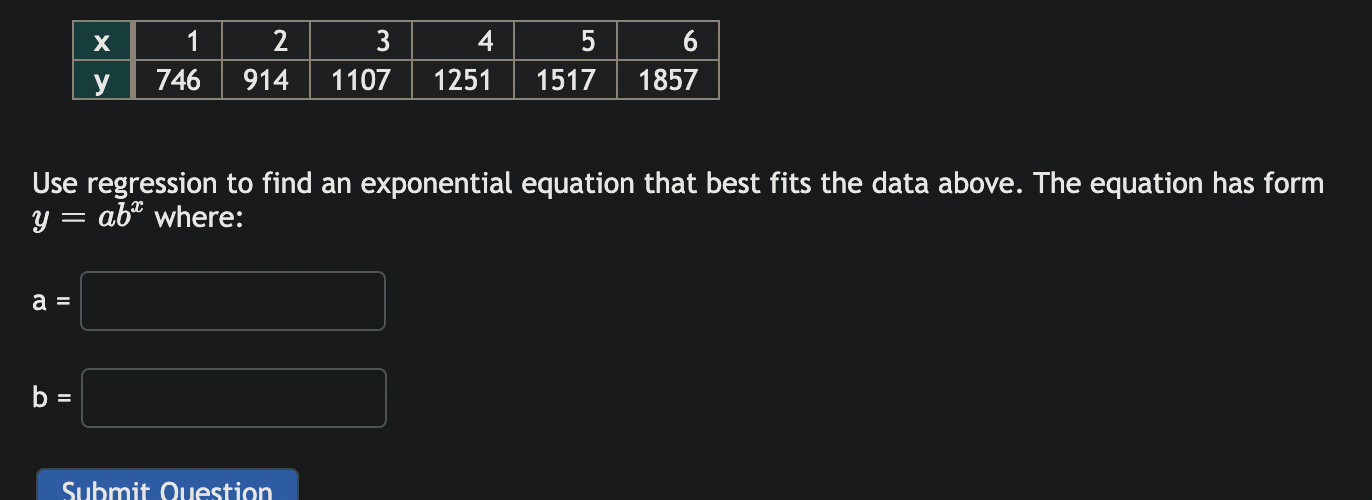 Solved Use regression to find an exponential equation that | Chegg.com