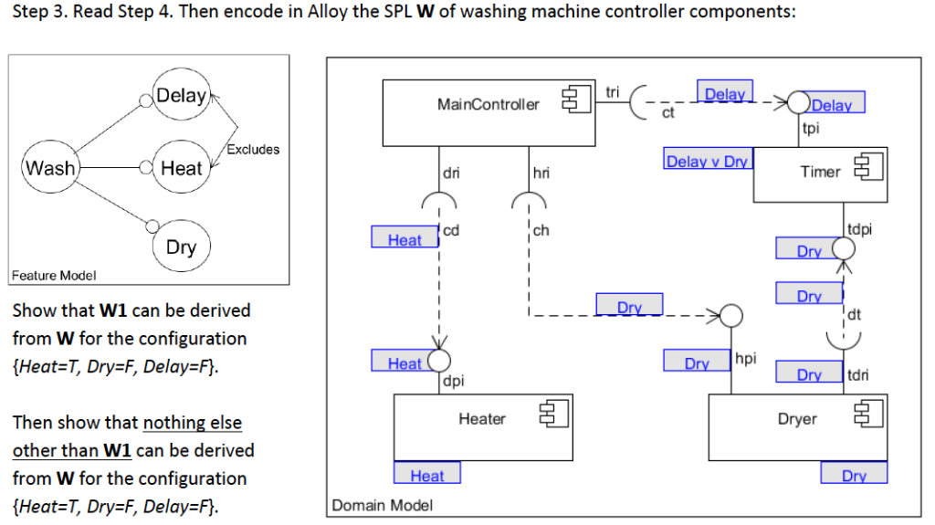 We can use UML to describe component architectures. | Chegg.com