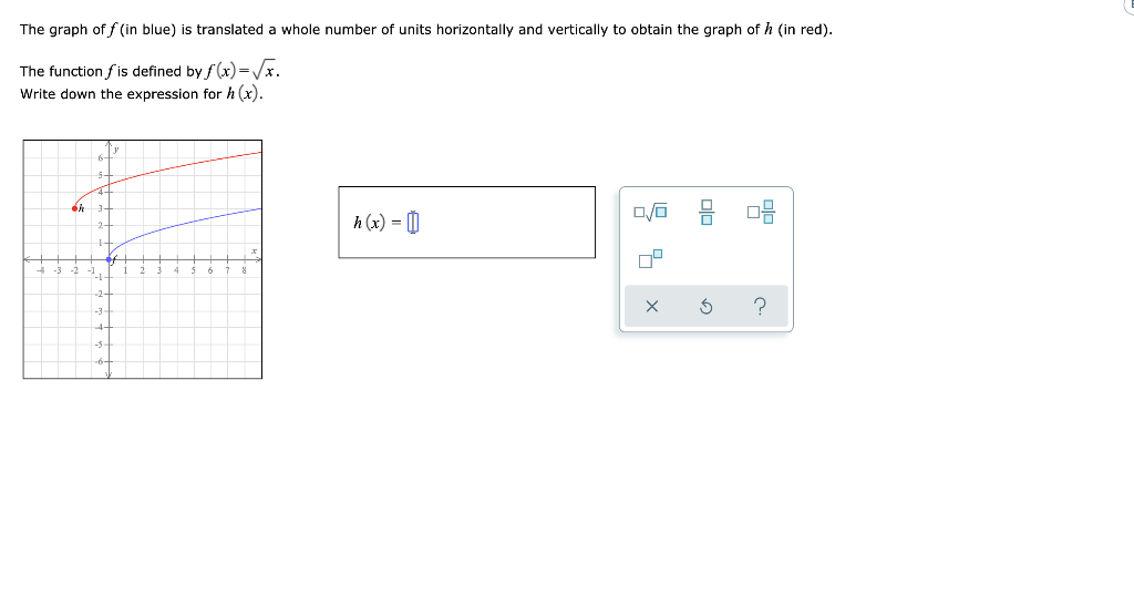 Solved The graph off (in blue) is translated a whole number | Chegg.com