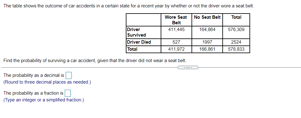 Solved The table shows the outcome of car accidents in a | Chegg.com