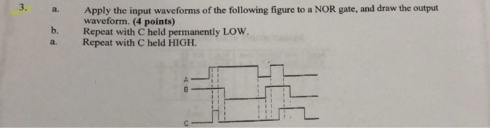 Solved 3.a.Apply the input waveforms of the following figure | Chegg.com