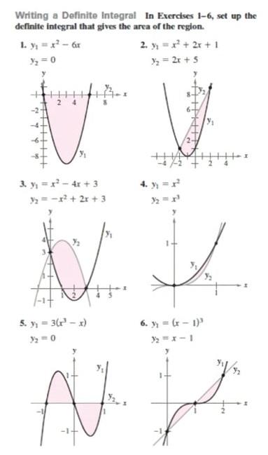 Solved Writing a Definite Integral in Exercises 1-6, set up | Chegg.com