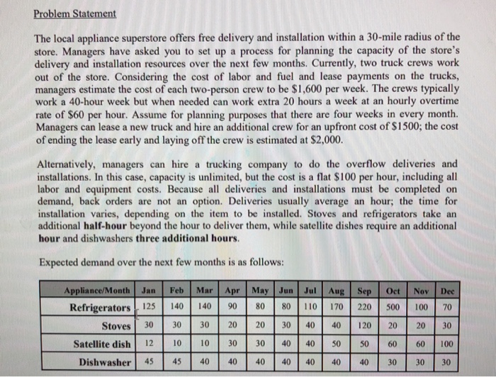 Solved Problem Statement The local appliance superstore | Chegg.com