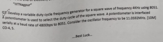 Solved "IIITNagpur" Q7. Develop a variable duty cycle | Chegg.com