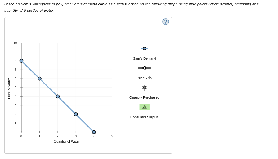 Solved 4. Problems and Applications Q4 It is a hot day, and | Chegg.com