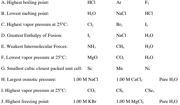 Solved For each of the following groups of substances circle | Chegg.com