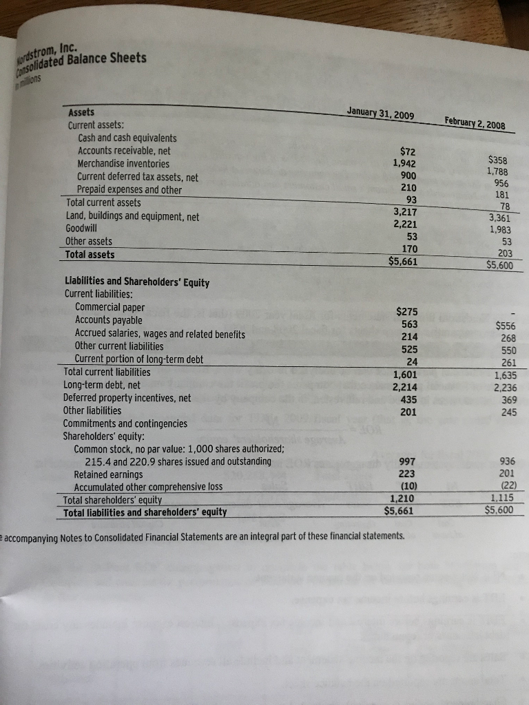 F. Compute return on net operating assets (RNOA) for | Chegg.com