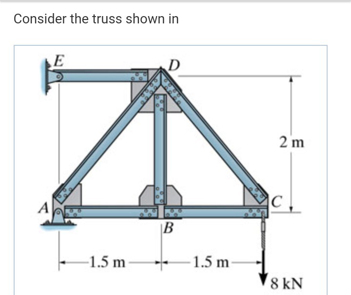 CIVIL ENGINEERING: TRUSS STRUCTURE