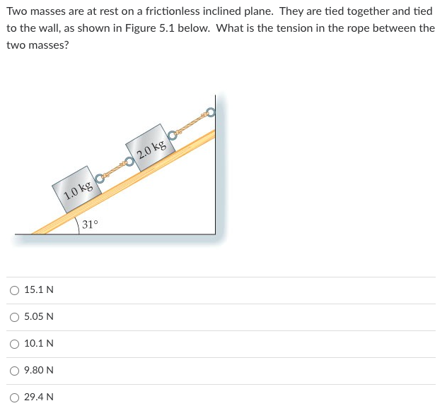 Solved Two masses are at rest on a frictionless inclined | Chegg.com