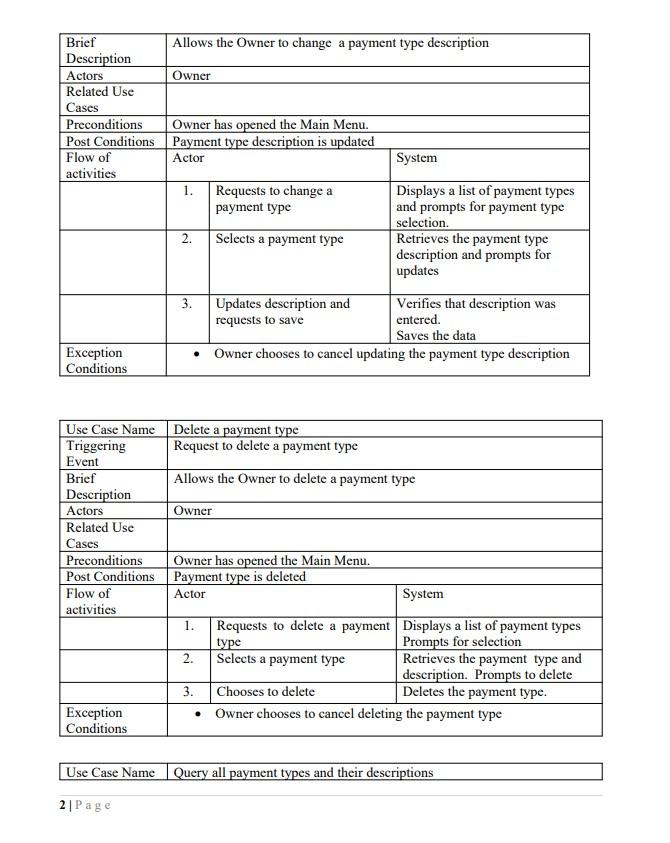 Solved Your tasks: 1. Add to your class diagram the | Chegg.com